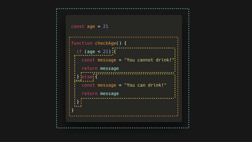 JavaScript Visualized: Scope⚡️⛓ - Học viện Spacedev